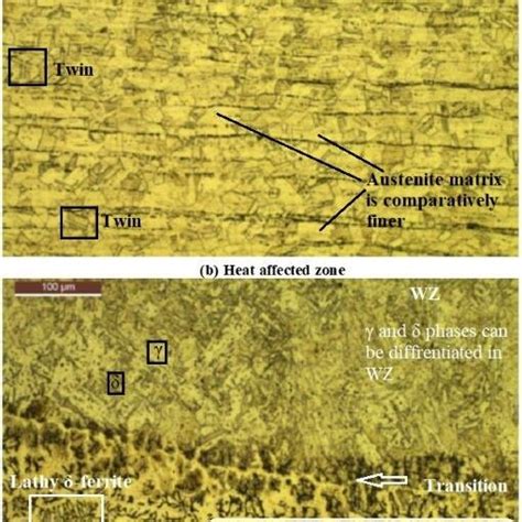 Microstructure Of Quenched Specimen A Base Metal B Haz C Download Scientific Diagram