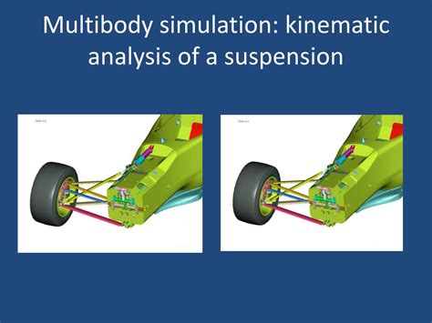ppt vehicle dynamics and safety multibody system powerpoint
