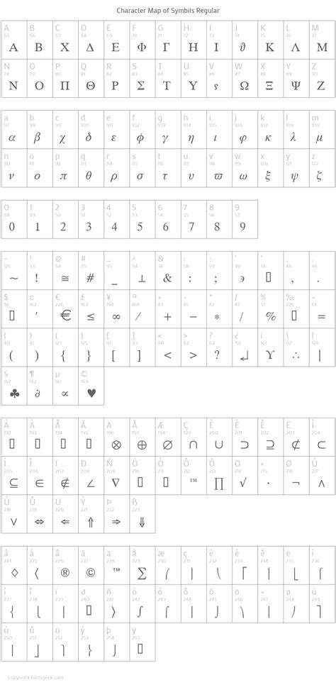 Symbils Font Download For Free View Sample Text Rating And More On Symbils Font Download For Free View Sample Text Rating And More On