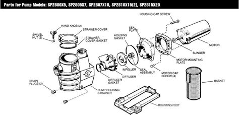 Swimming Pool Pump Parts Diagram And Function Guide