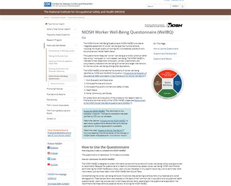 Toolkit Vaccine Storage And Handling Vaccine Resource Hub