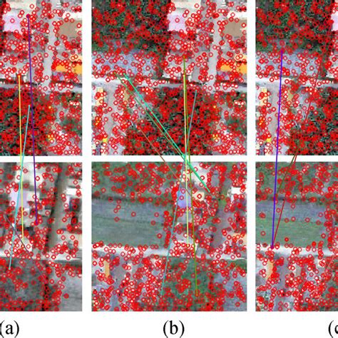 Matching Results Of Sift Under Different Test Sets From Left To Right