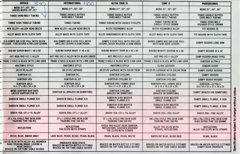 Nishiki Bike Frame Size Chart At Michael Purdy Blog