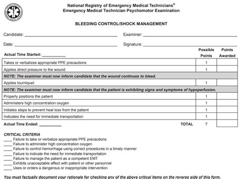 Bleeding Controlshock Management Diagram Quizlet