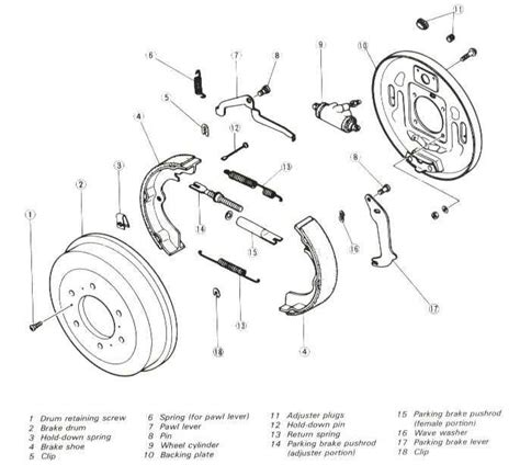 An Illustrated Diagram Of The Drum Brakes On A 2011 Silverado
