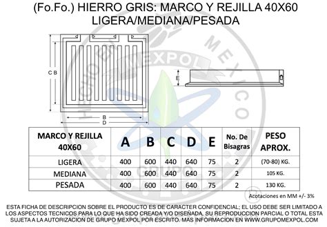 Marco Y Rejilla En Hierro Fundido Grupo Mexpol