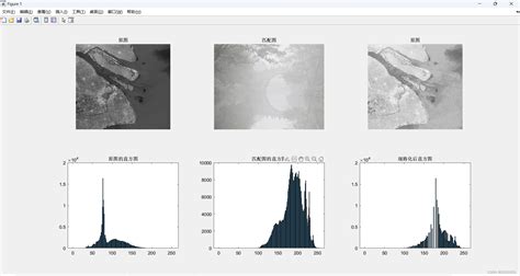 直方图均衡化和规格化直方图规格化算法 Csdn博客