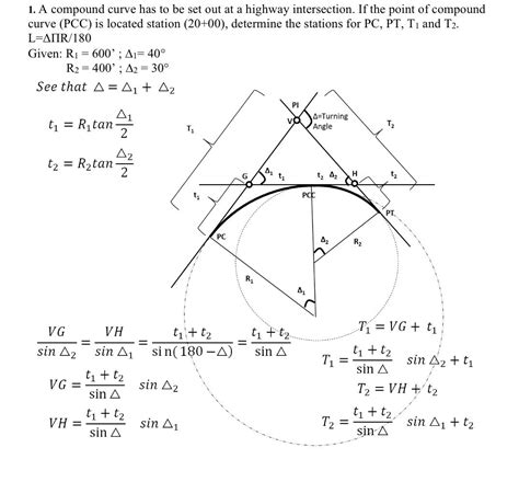 Solved 1 A Compound Curve Has To Be Set Out At A Highway Solved 1 A Compound Curve Has To Be Set Out At A Highway