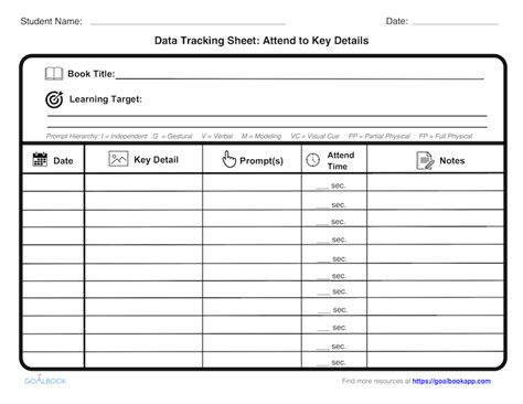 Progress Monitoring Charts For Teachers Ponasa