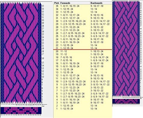 Card Weaving Pattern