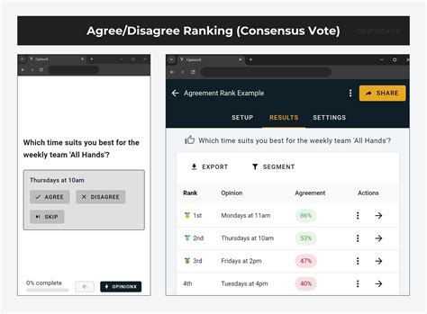 Multivoting 6 Best Tools And Techniques For Group Decisions Opinionx