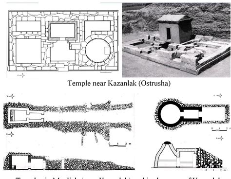 Figure 25 Megalithic Structures And Dolmen Orientation In