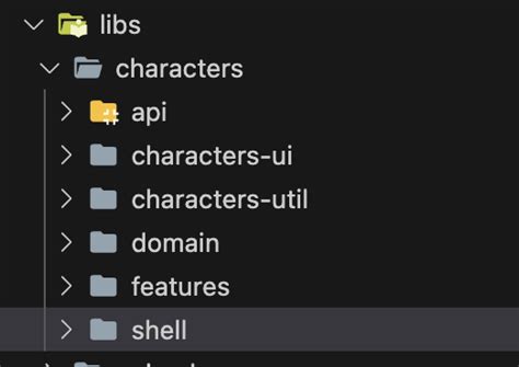 How To Create Angular 17 Project With Nx Dev Community