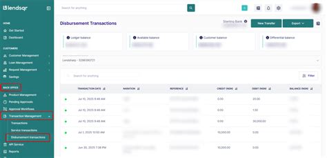 What Is The Difference Between Disbursement And Service Balance