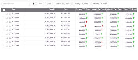 Atrix Matrix Devpost