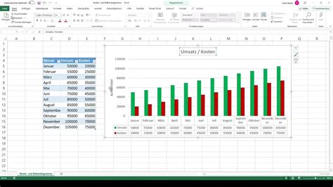 Visual Data Analysis Creating Column And Bar Charts In Excel