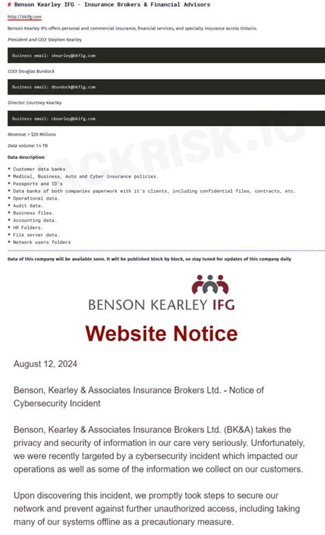 Hackmanac Ransomware Hackmanac