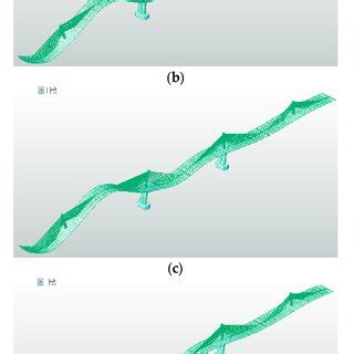 Modal Mode Diagram A Group 1 B Group 2 C Group 3 D Group 4 Download Scientific