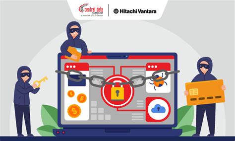 Beware Of Ransomware Protect Your Data With These Strategies Central Data Technology