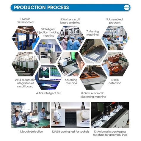 Viswe Power Socket Usb Socket Hidden Socket 2 Pin Socket Floor Socket Usb C Socket Lan Socket