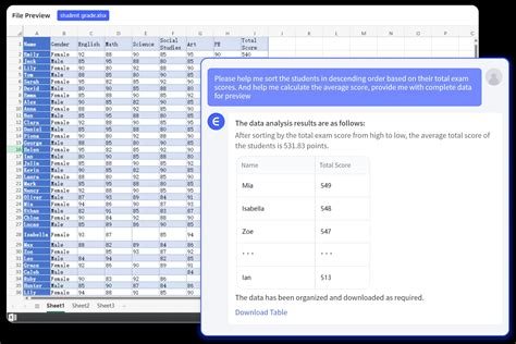 Ai Excel Data Analysis Tool For Business Spreadsheets