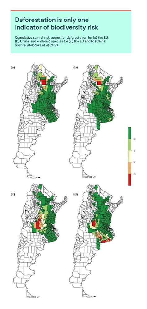Focus On Deforestation Obscures Wider Risks To Biodiversity Insights