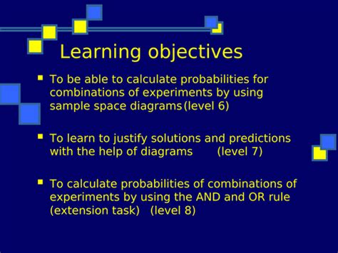 Sample Space Teaching Resources