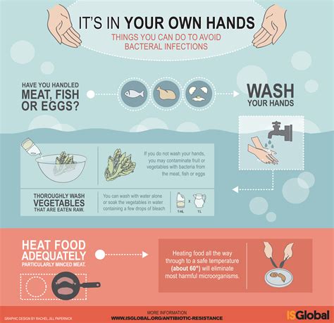 Outstanding Info About How To Avoid A Bacterial Infection