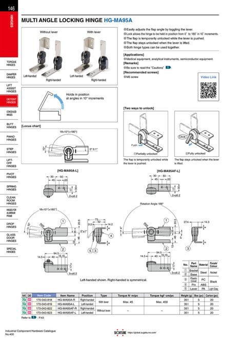 Multi Angle Locking Hinge Sugatsune Europe