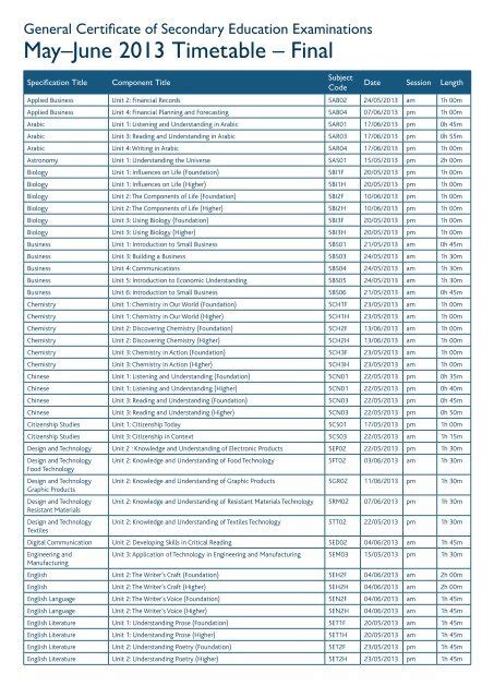 Edexcel Exam Timetable 2025 Gce Maya Leanor