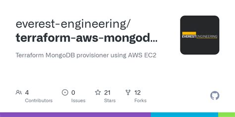 Github Everest Engineeringterraform Aws Mongodb Ec2 Terraform Mongodb Provisioner Using Aws Ec2