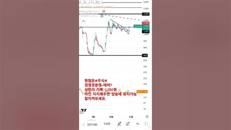 퀀텀온주식 경영권분쟁 테마 Youtube