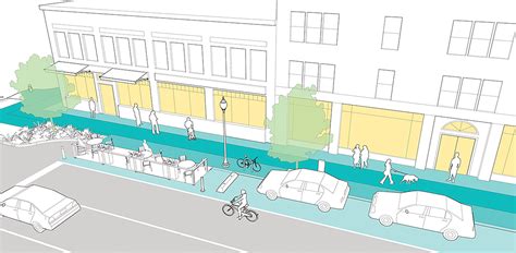 Sidewalk Design Nacto