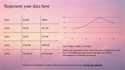 Sunset Theme Presentation