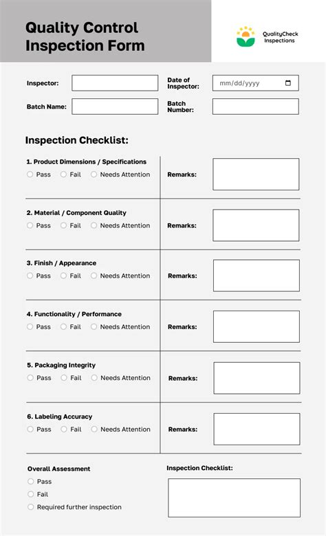 Quality Control Inspection Templates Pdf Painting Quality Control