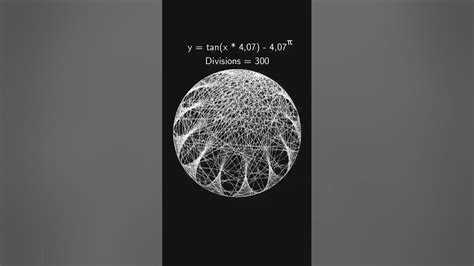 Tan Function Mapped To A Circle Creates Wild Patterns Creativecoding