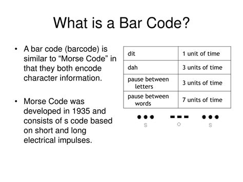 PPT Retail Bar Coding Basics PowerPoint Presentation Free Download ID