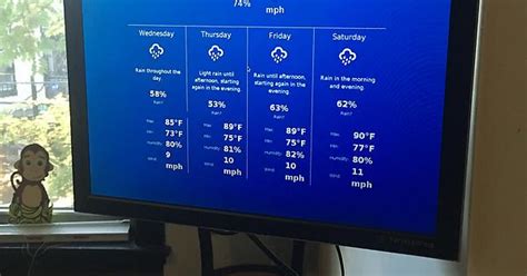 Homemade Raspberry Pi Weather Station Album On Imgur