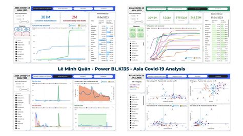 Datapot Analytics Training Datapot Analytics Training