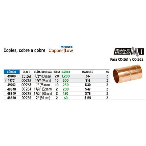 Cople De Cobre 12 Foset Cople De Cobre 12 Walmart En Línea