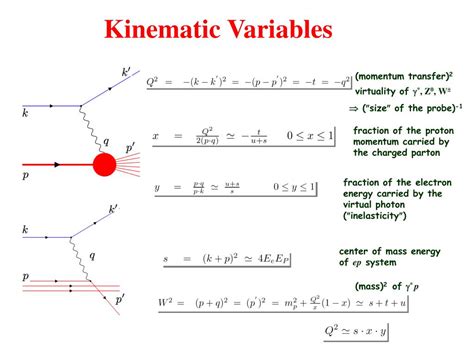 Ppt Parton Model And Parton Dynamics Powerpoint Presentation Free