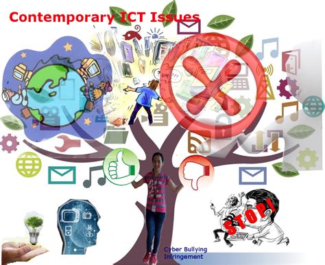 Stem D Ict Issues Ict Issues