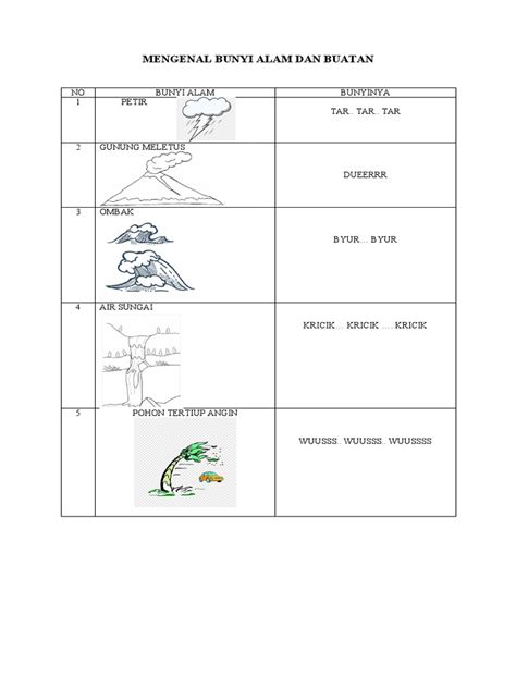 Mengenal Bunyi Alam Dan Buatan Pdf