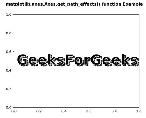 Python 中的 Matplotlib Axes Axes Get Path Effects 【布客】geeksforgeeks 人工智能中文教程