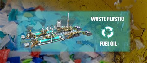 Material Structure Analysis Of Plastic Pyrolysis By Wayne Shen Apr