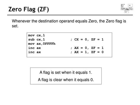 Ppt Data Transfer Addressing And Arithmetic Powerpoint Presentation
