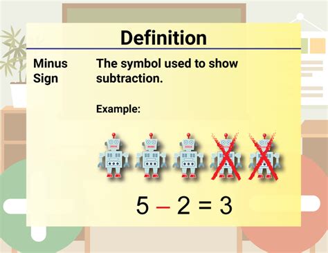 Math Video Definition 28 Addition And Subtraction Concepts Minus Sign