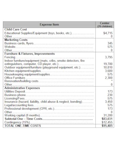 10 Day Care Budget Templates Pdf