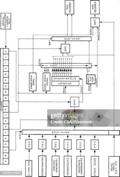 Chart High Res Vector Graphic Getty Images