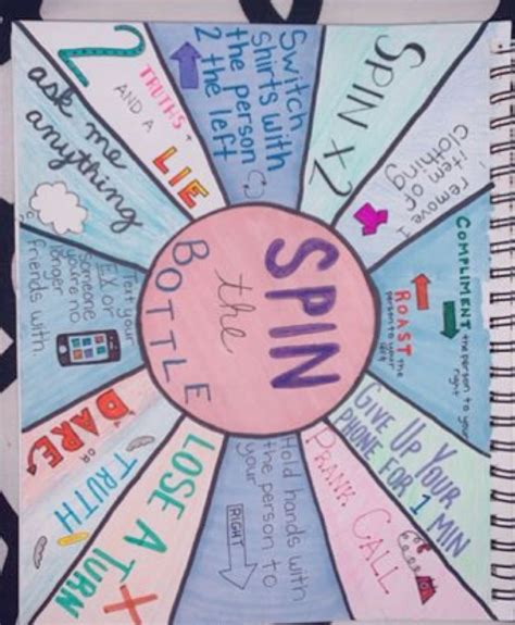 Spin The Bottle Artofit